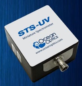 STS Micro Spectrometer – Tinkering Lab